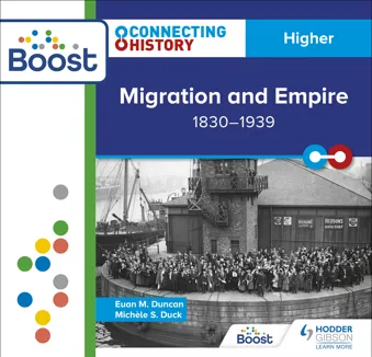 Connecting History: Higher Migration and Empire, 1830–1939: Boost ...