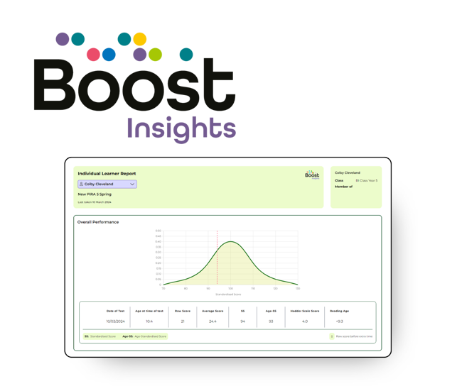 Home | Hachette Learning