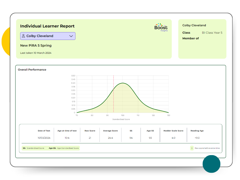Boost Learning | Hachette Learning