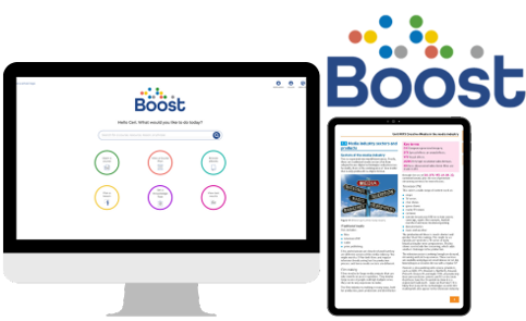 Boost Learning | Hachette Learning