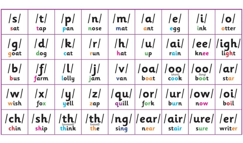 Hachette Learning | Hachette Learning